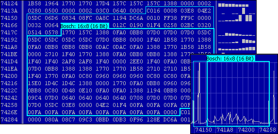 Software WinOLS